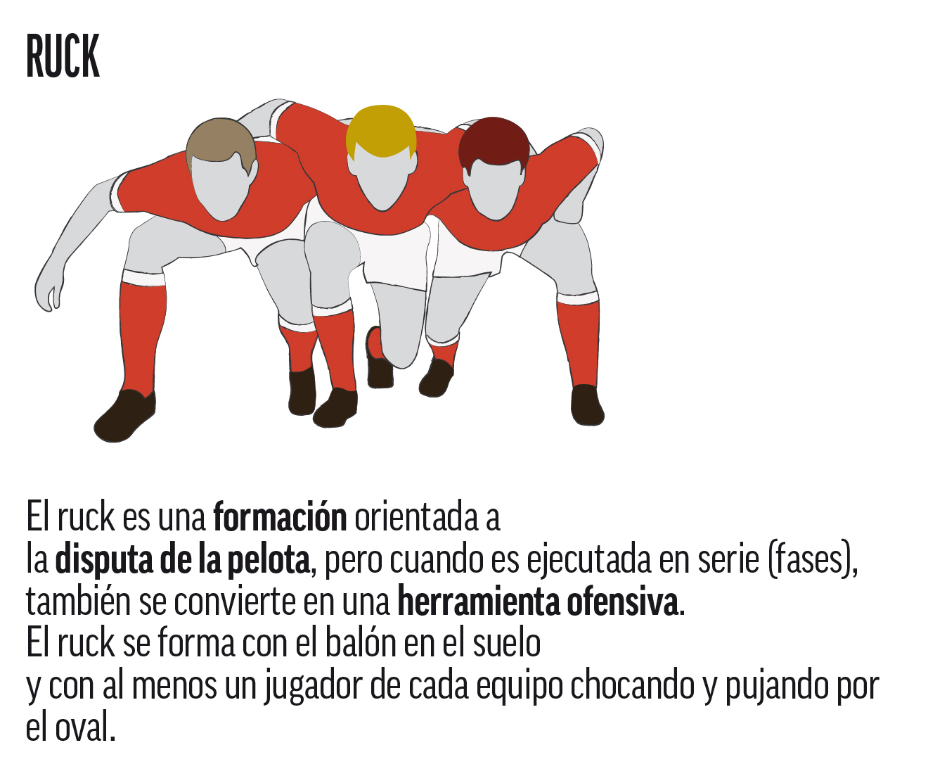Así es el rugby: reglas, protocolos y vocabulario básico