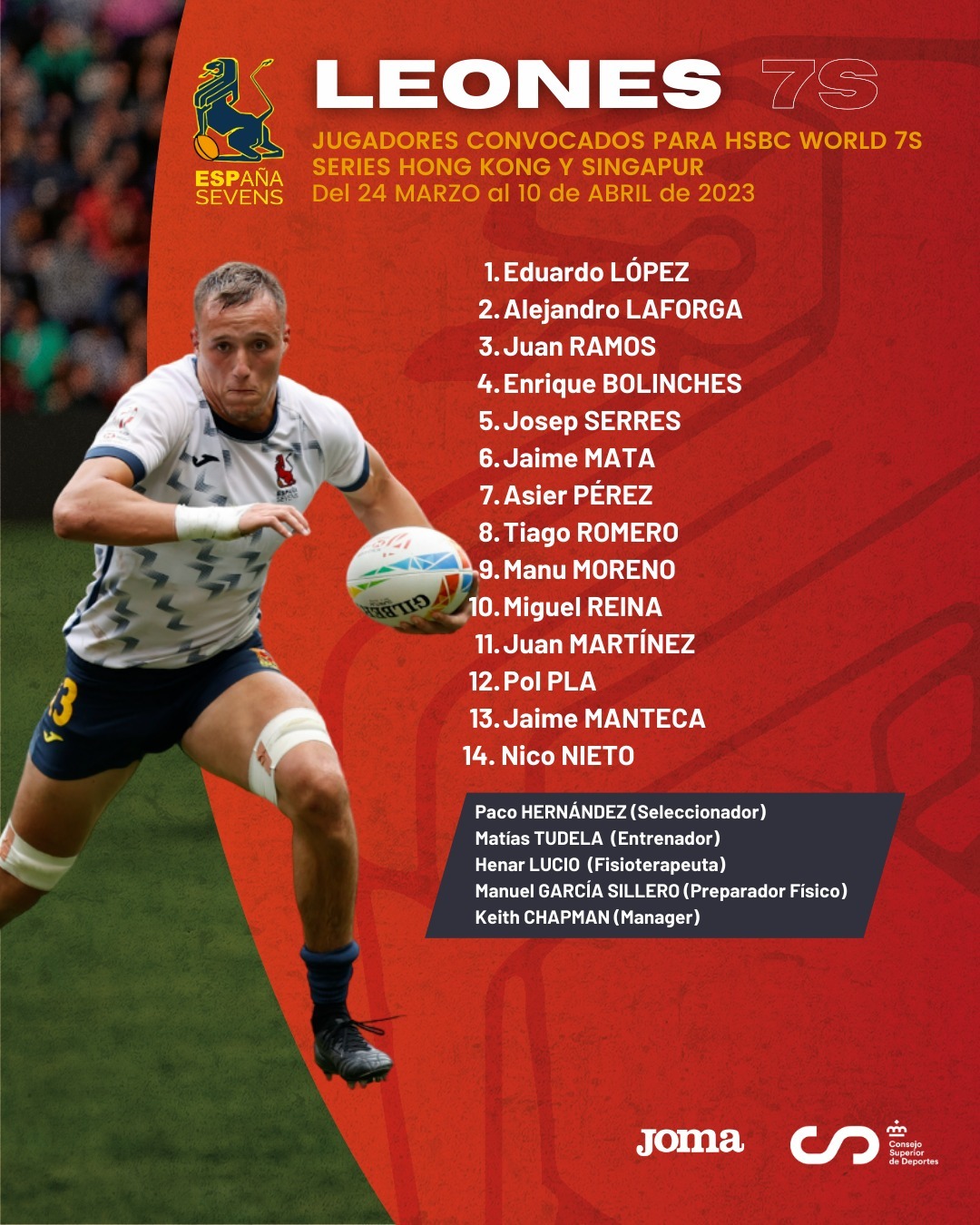 Anne Fernández de Corres y Manu Moreno vuelven a las Series Mundiales ...