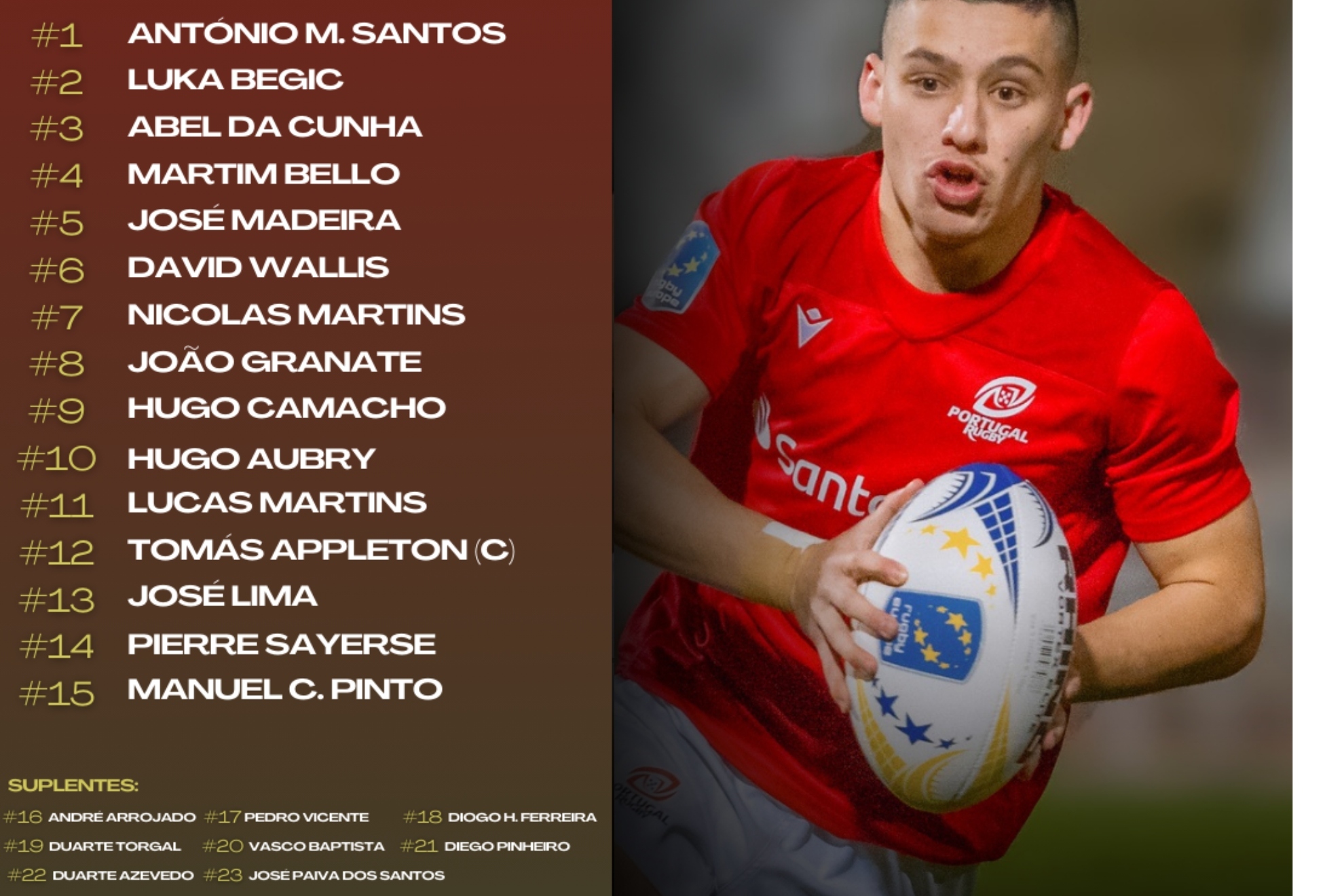 España busca en Lisboa el pase a la final del REC con una 'bisagra' muy ...