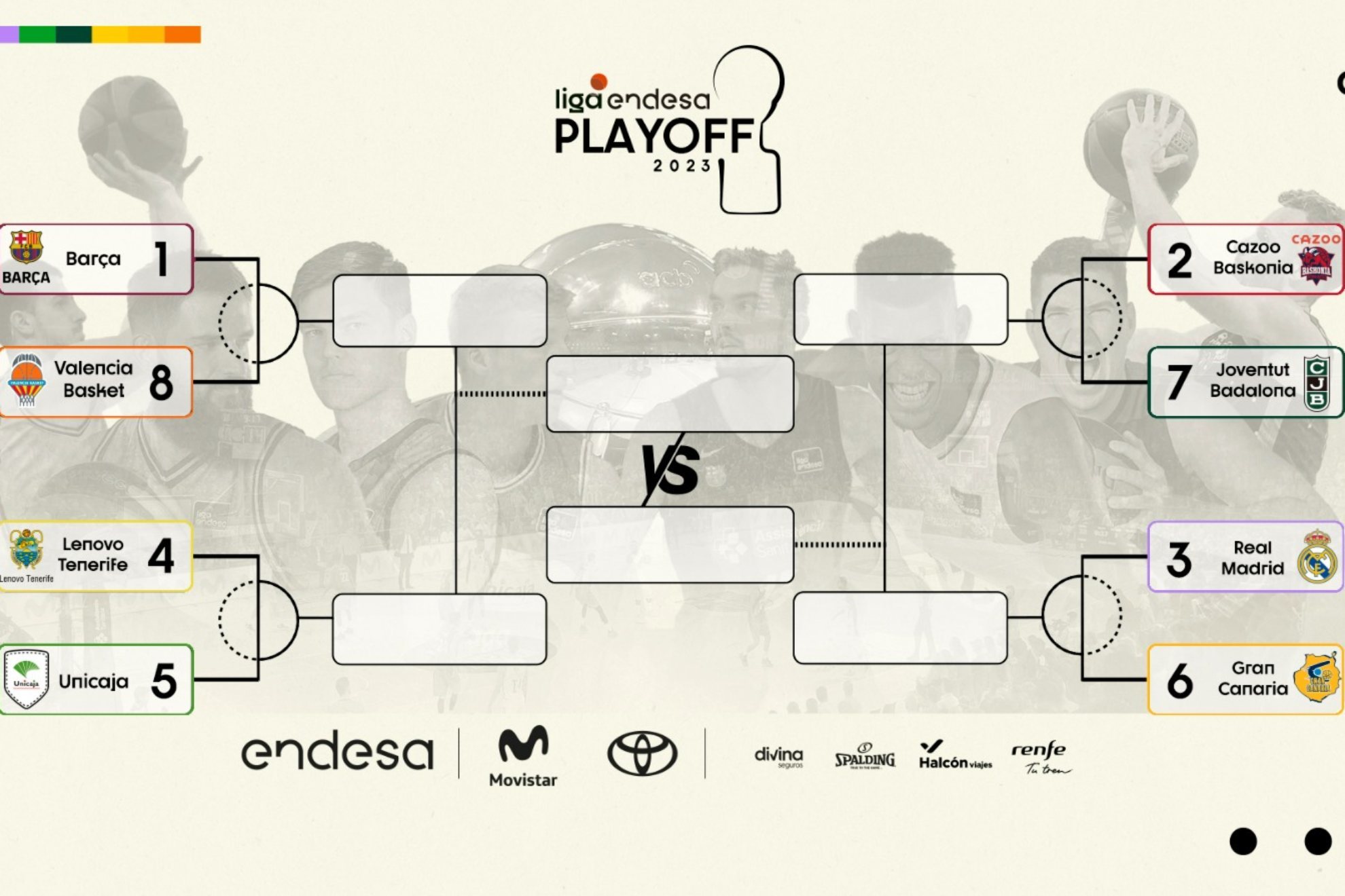 Playoffs de la ACB 2023: cuadro, cruces, fechas, partidos, horarios y dónde ver en TV