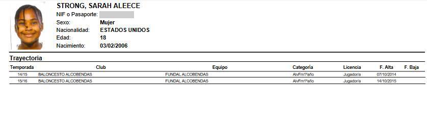 La estrella adolescente del baloncesto de Estados Unidos es madrileña ...