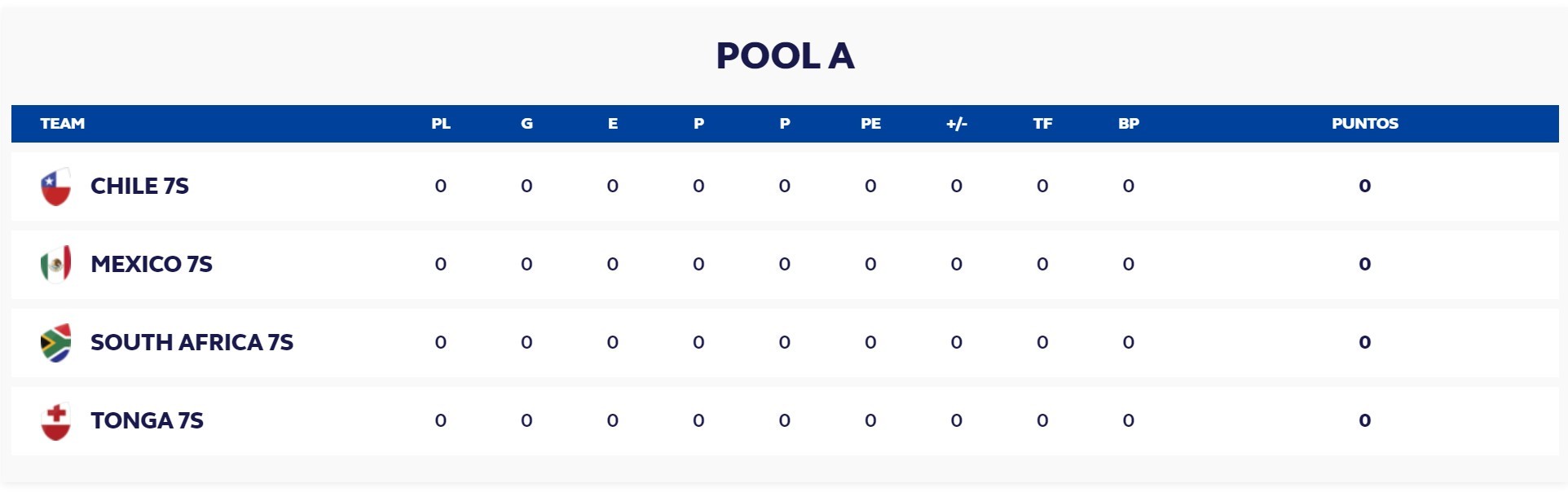 Pol Pla: "Hemos evolucionado como equipo y lucharemos por estar en los ...