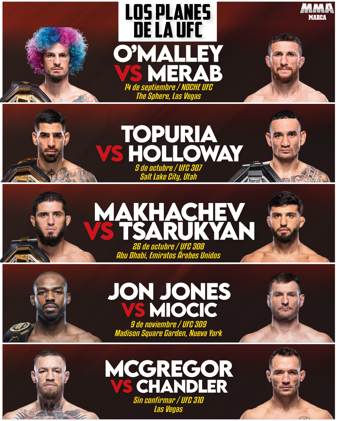 Los planes de UFC para lo que resta de 2024: ¿Topuria peleando en Utah?