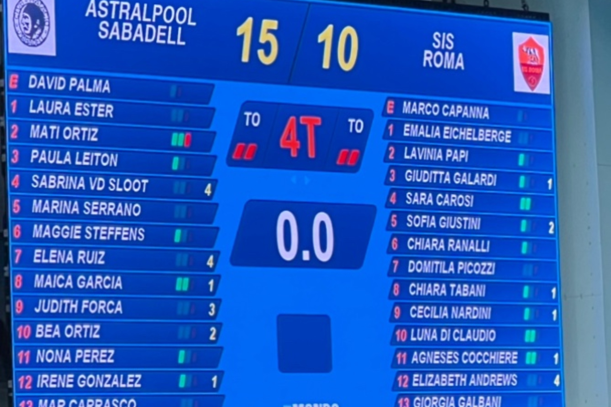 El Astralpool Sabadell da un paso de gigante hacia la Final Four