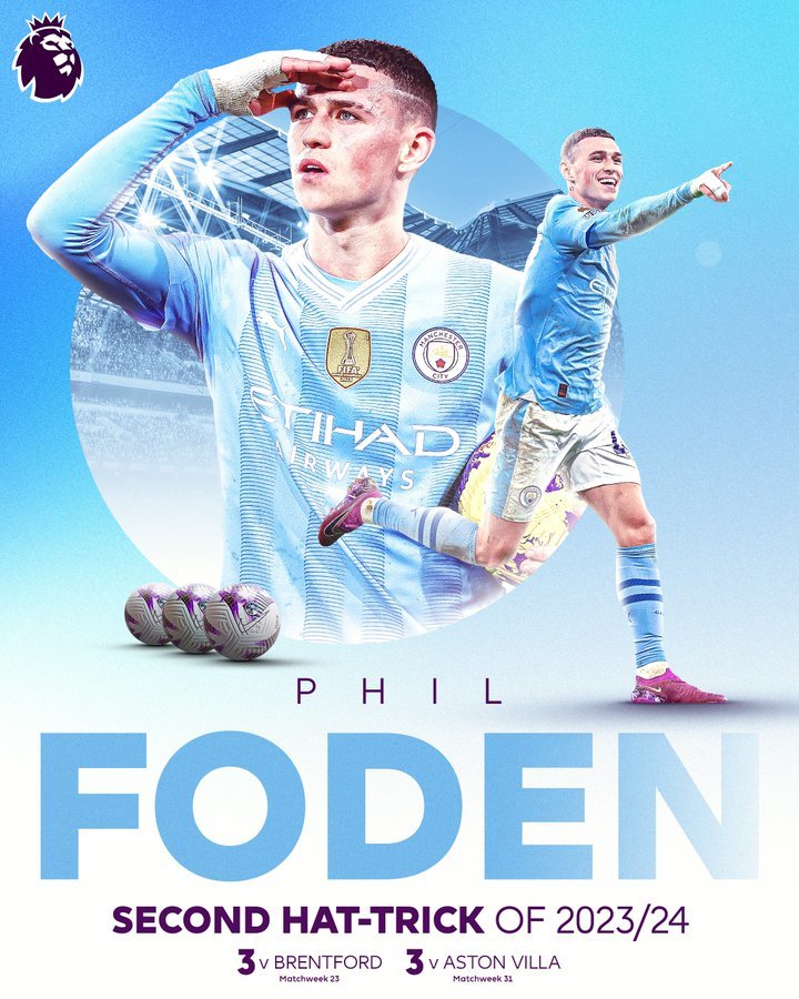 Phil Foden, el nuevo Messi confeccionado por Guardiola: "Lleva el gol ...