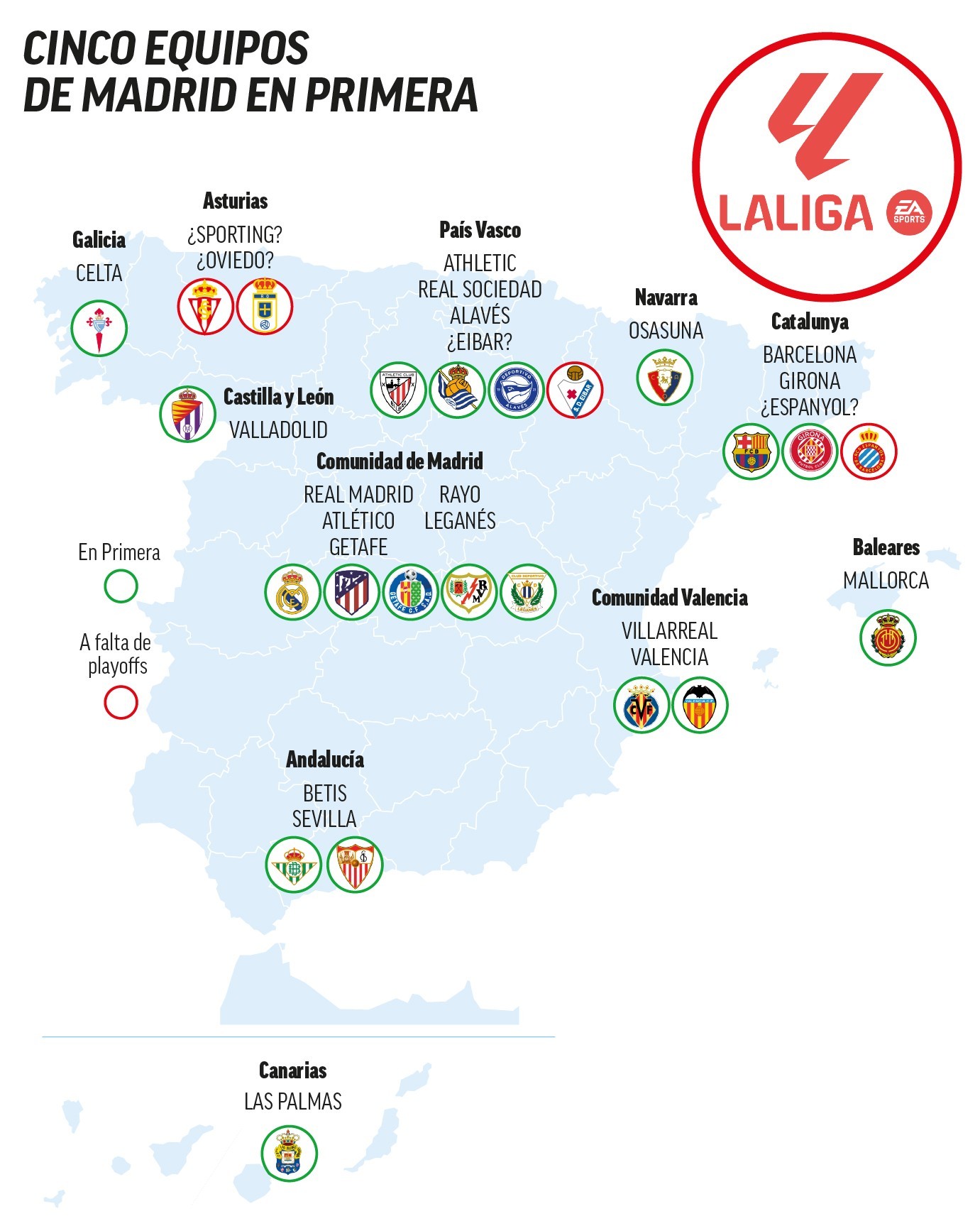 El mapa del fútbol español: Madrid se impone en LaLiga EA Sports