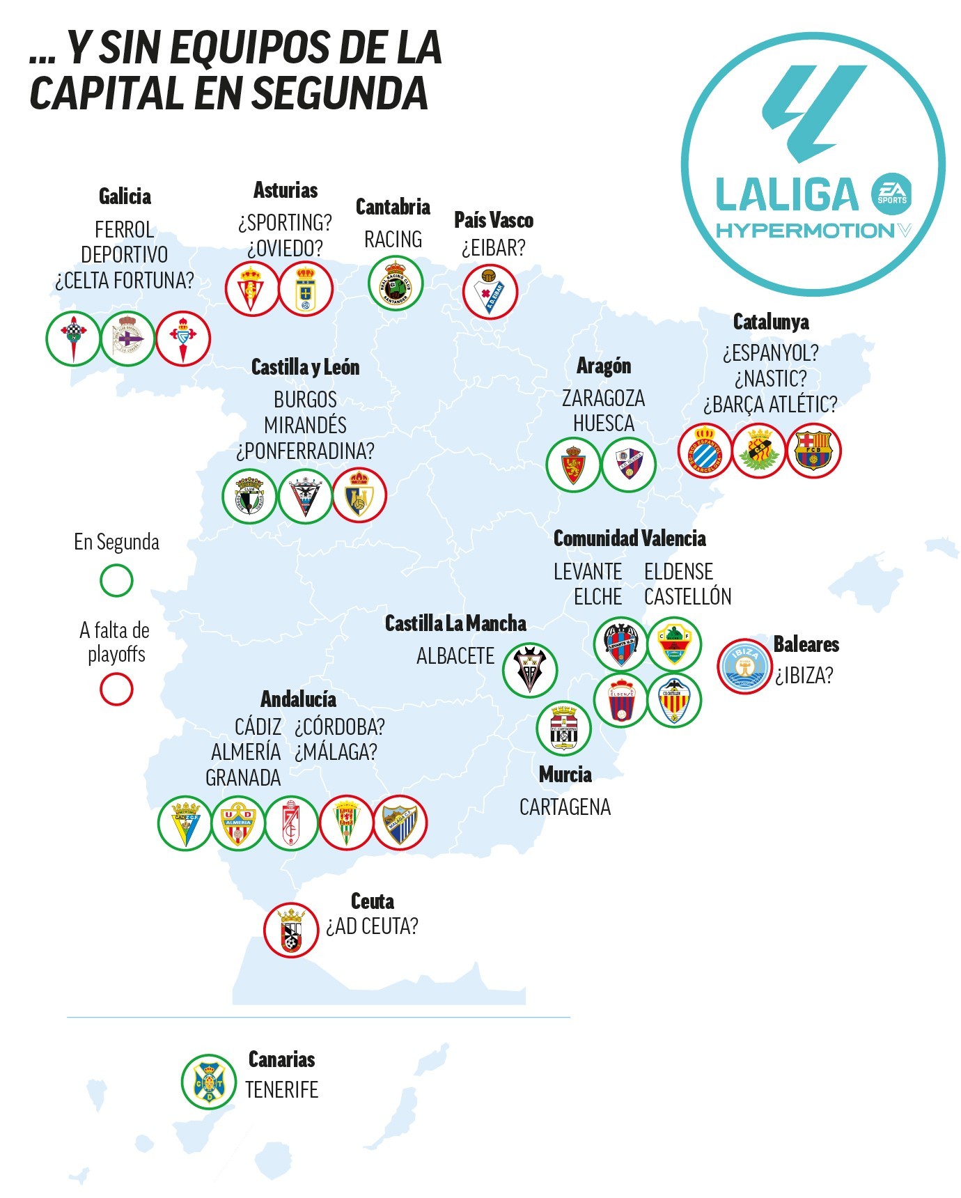 El mapa del fútbol español: Madrid se impone en LaLiga EA Sports