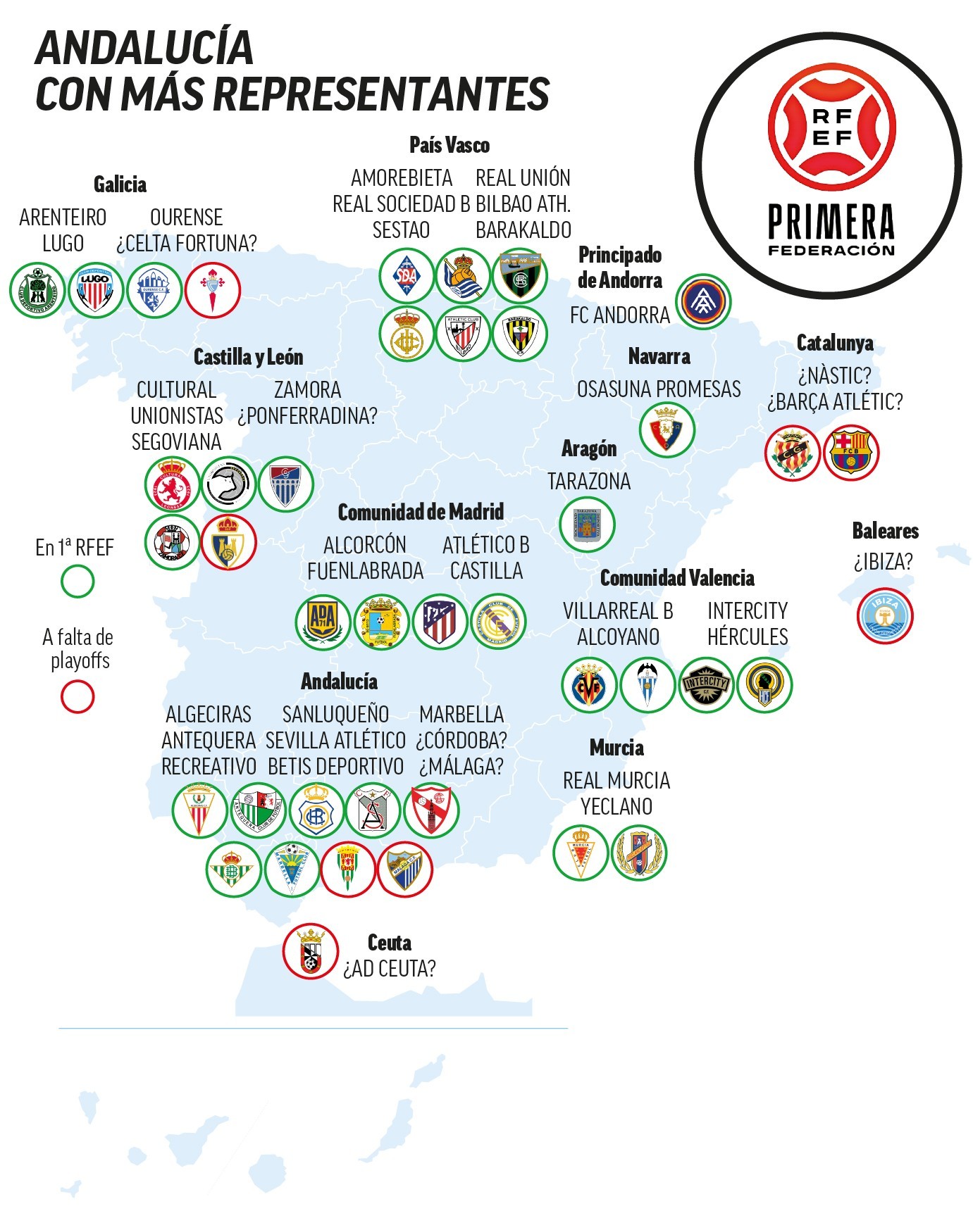 El mapa del fútbol español: Madrid se impone en LaLiga EA Sports