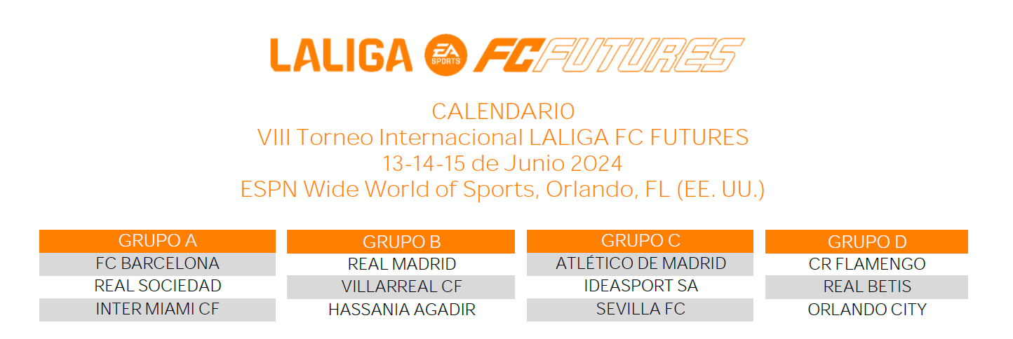 LaLiga FC Futures Orlando 2024: fechas, grupos, equipos, horarios y ...