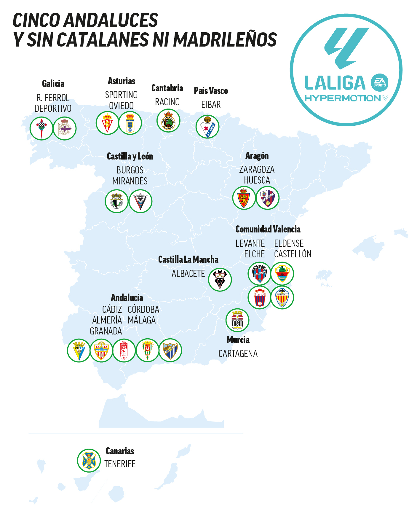 Así queda el mapa del fútbol español: una Primera muy madrileña y la ...
