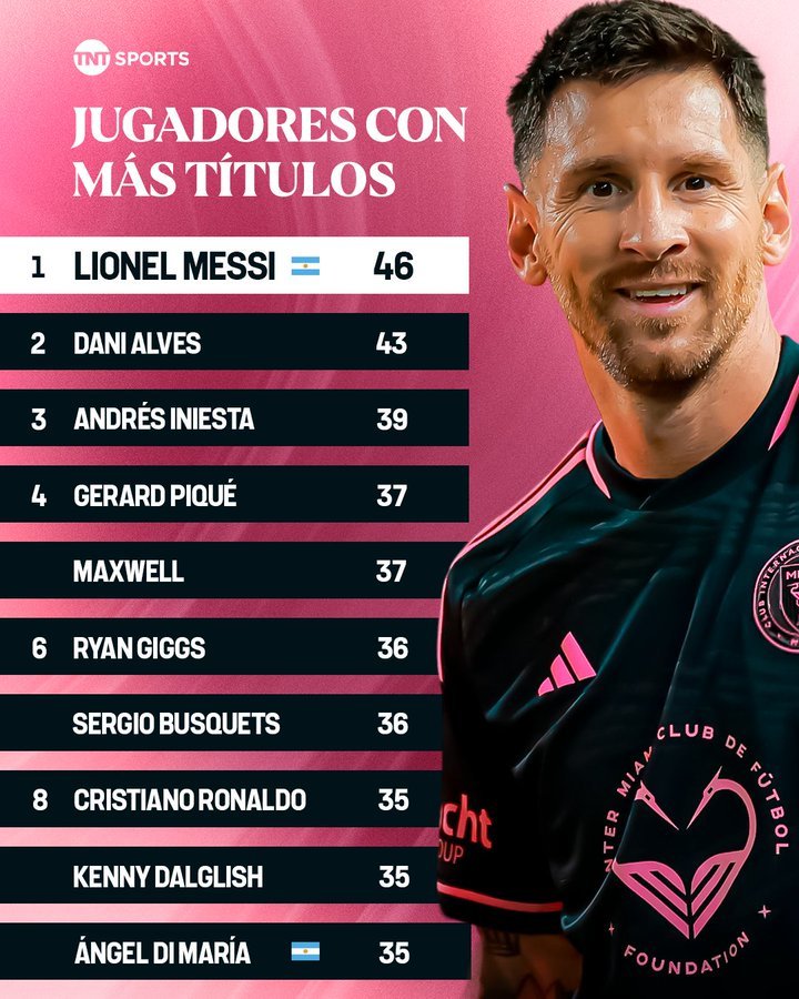 Messi firma dos golazos para ser el emperador de los títulos: suma 46 ...