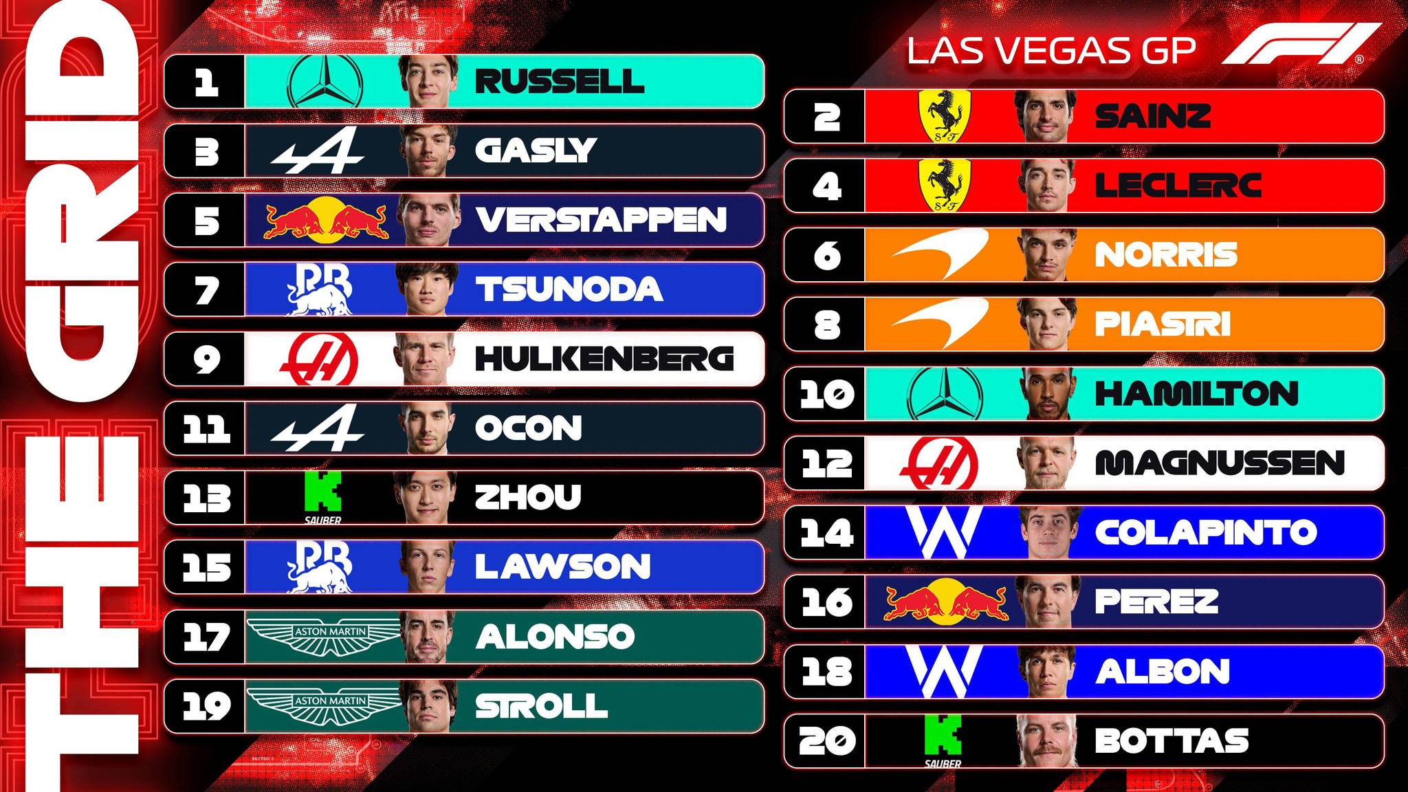 Horario de la carrera F1 del GP de Las Vegas: a qué hora es, parrilla y dónde ver en TV a Alonso ...