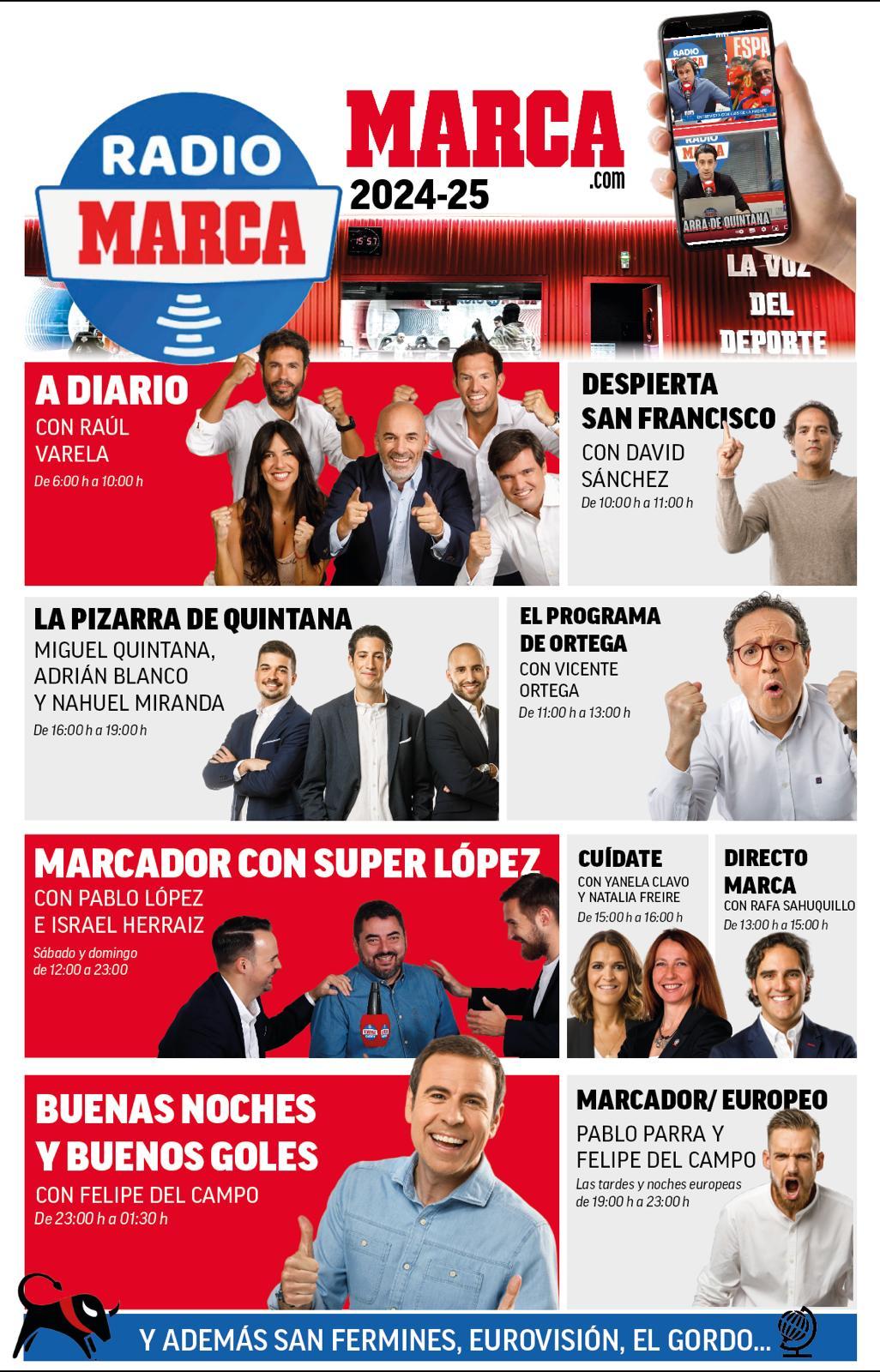 Radio MARCA se dispara a los 505.000 oyentes con su mejor dato desde 2015