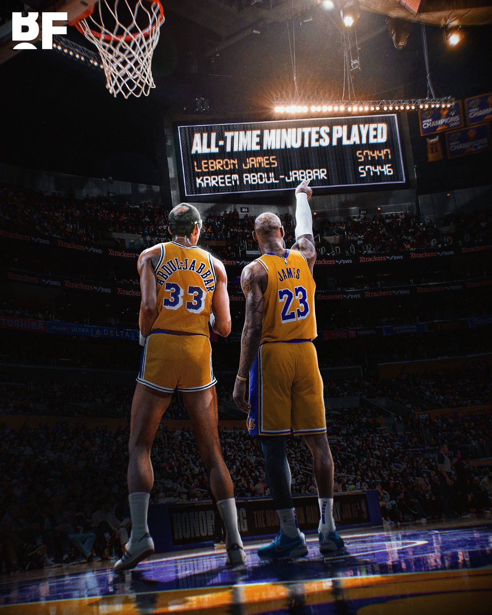 LeBron James supera a Abdul-Jabbar como el jugador con más minutos en la historia y advierte a ...