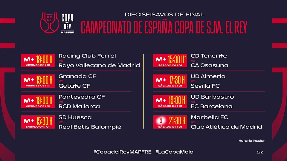 Partidos de hoy, viernes 3 de enero, de la Copa del Rey: horario y ...