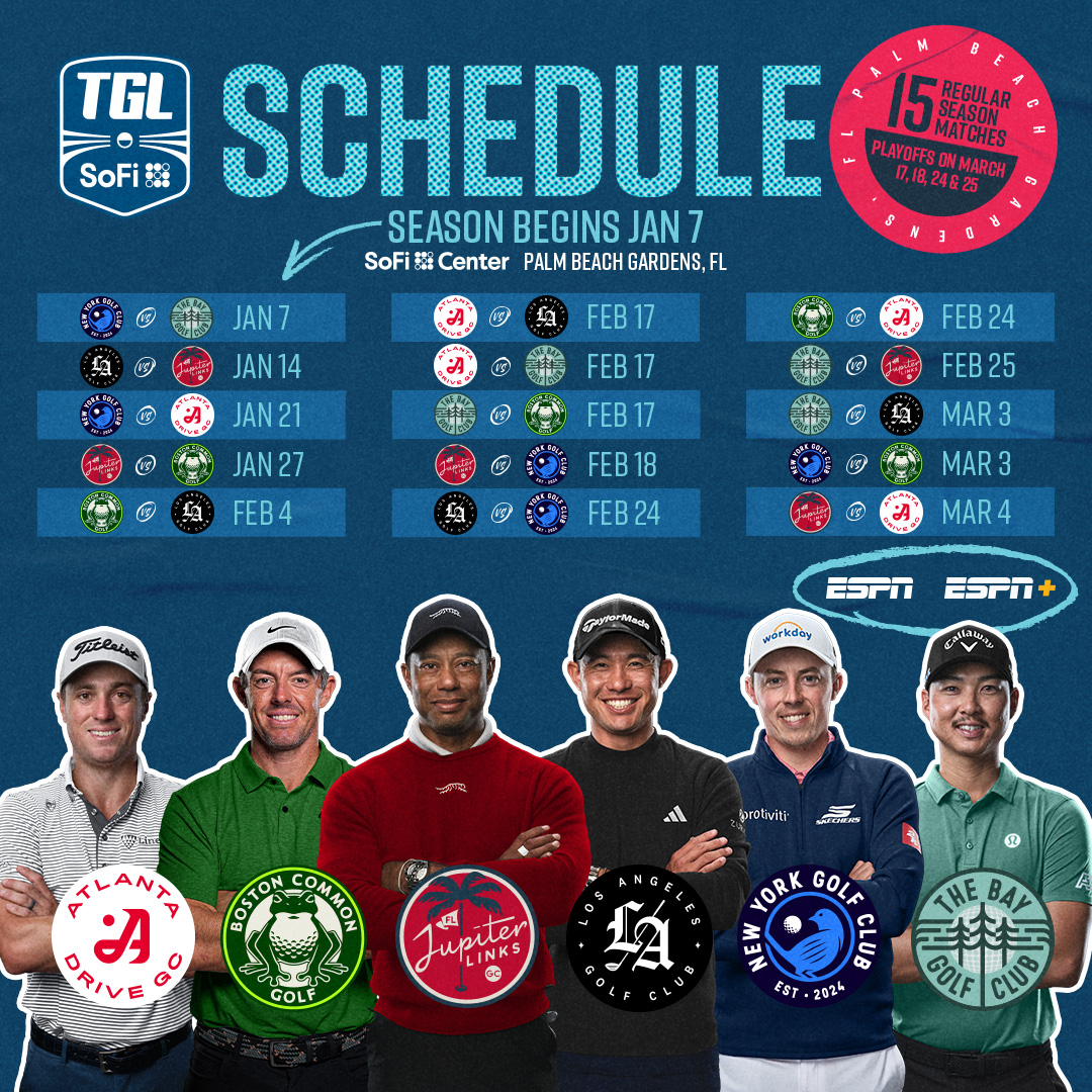 Así es el TGL, un golf de fantasía hecho para la TV con los mejores jugadores del PGA... ¡y ríos ...