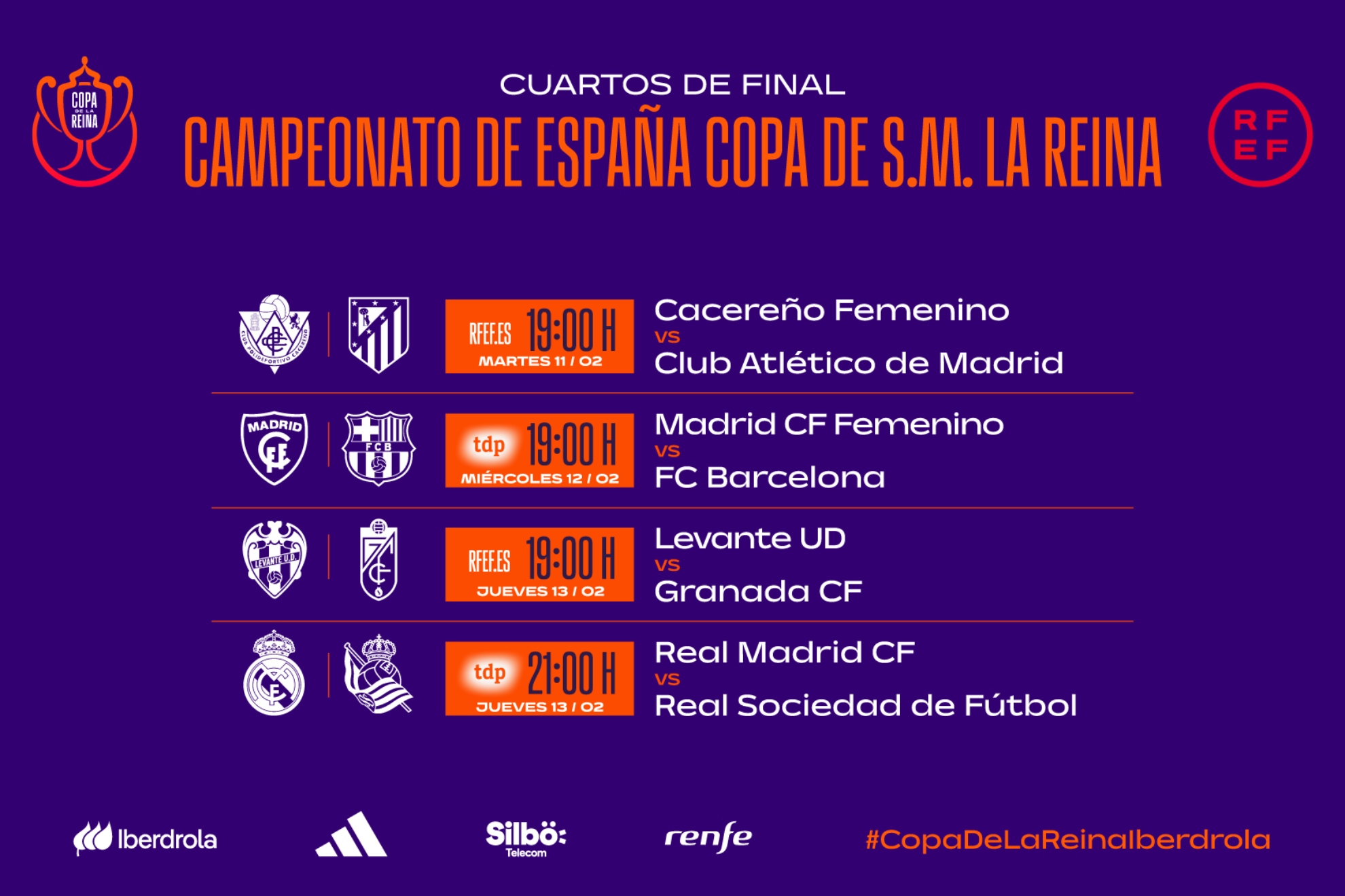 Cuartos de final de la Copa de la Reina: horarios y dónde ver por tv los partidos | Marca