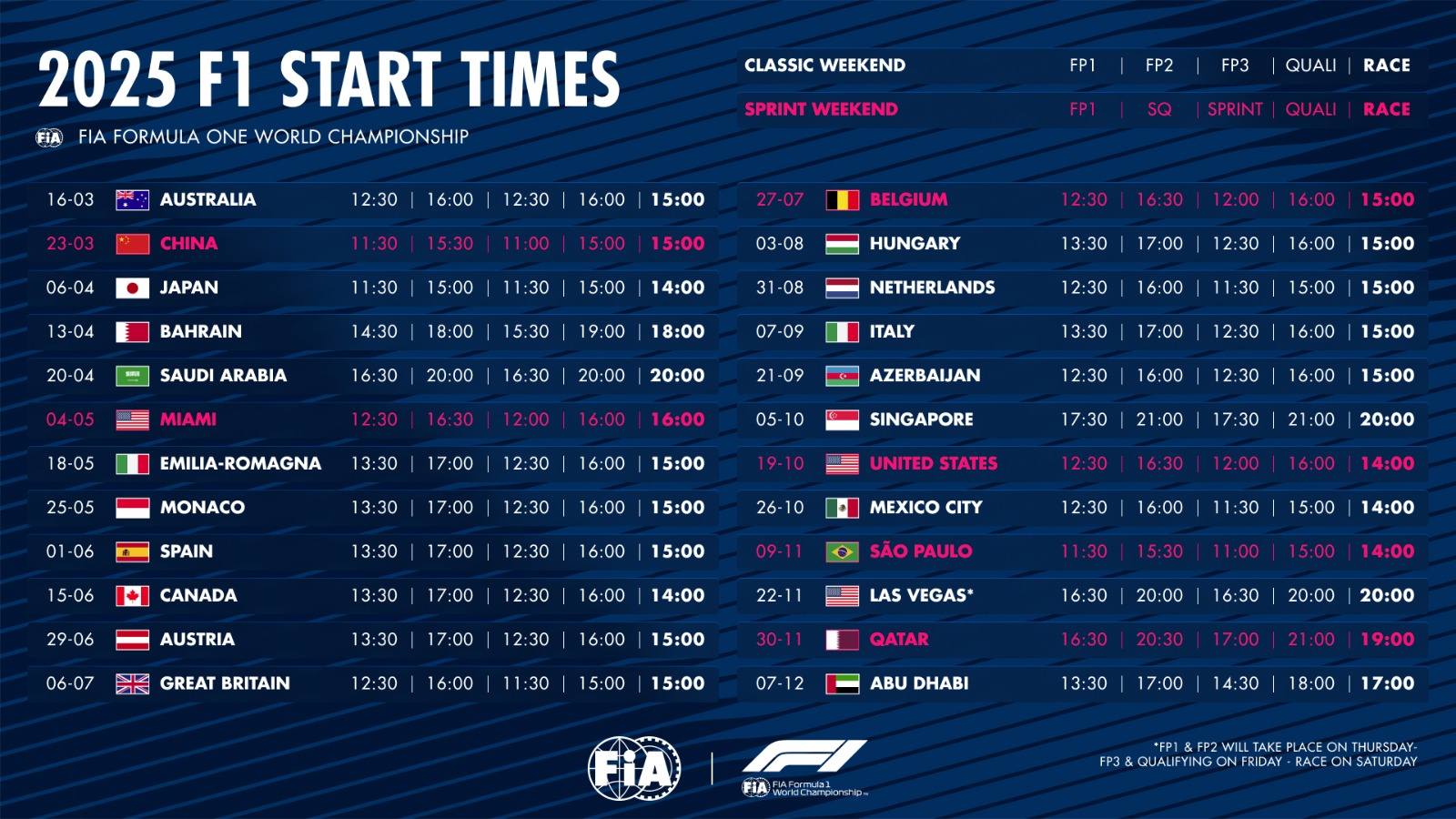 Ya hay horarios para todas las carreras de F1 2025 | Marca