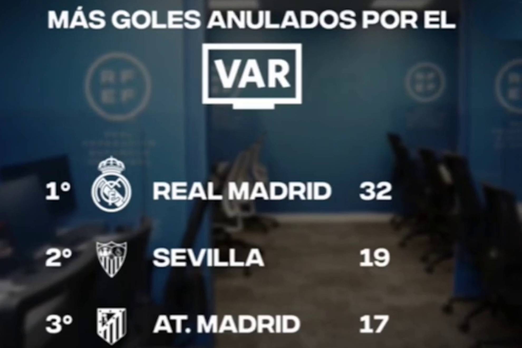 Real Madrid TV continúa su campaña contra los árbitros y el VAR con un ...