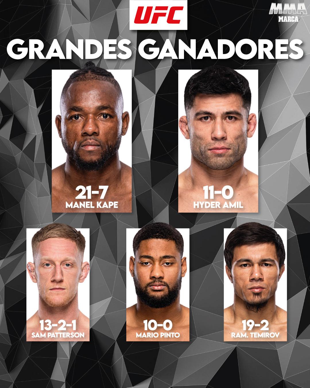 Los grandes ganadores del UFC Vegas 103: De Manel Kape a Mario Pinto ...