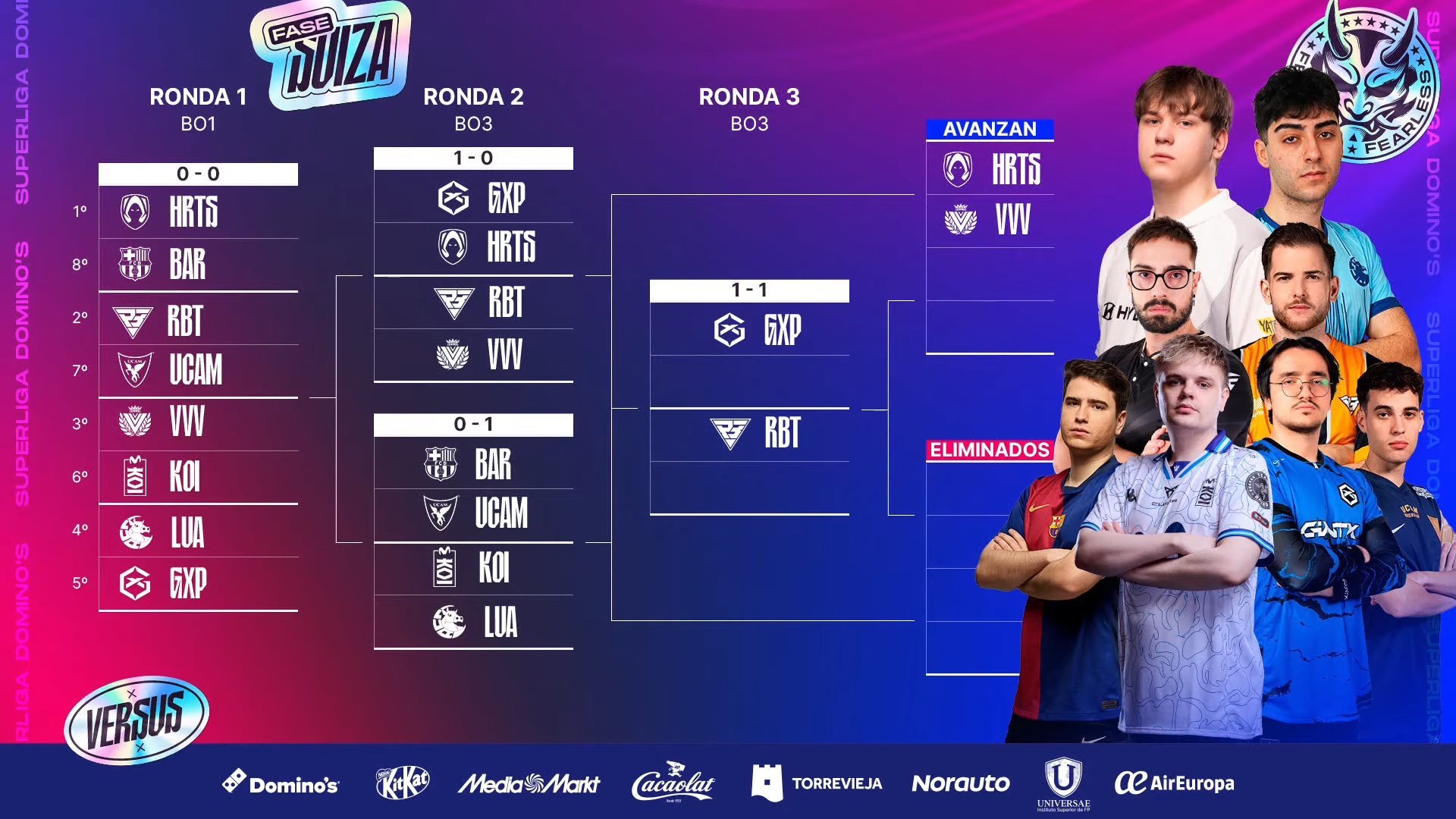 "Veni Vidi Vici se consagra como la sorpresa de invierno y Los Heretics mandan un mensaje"