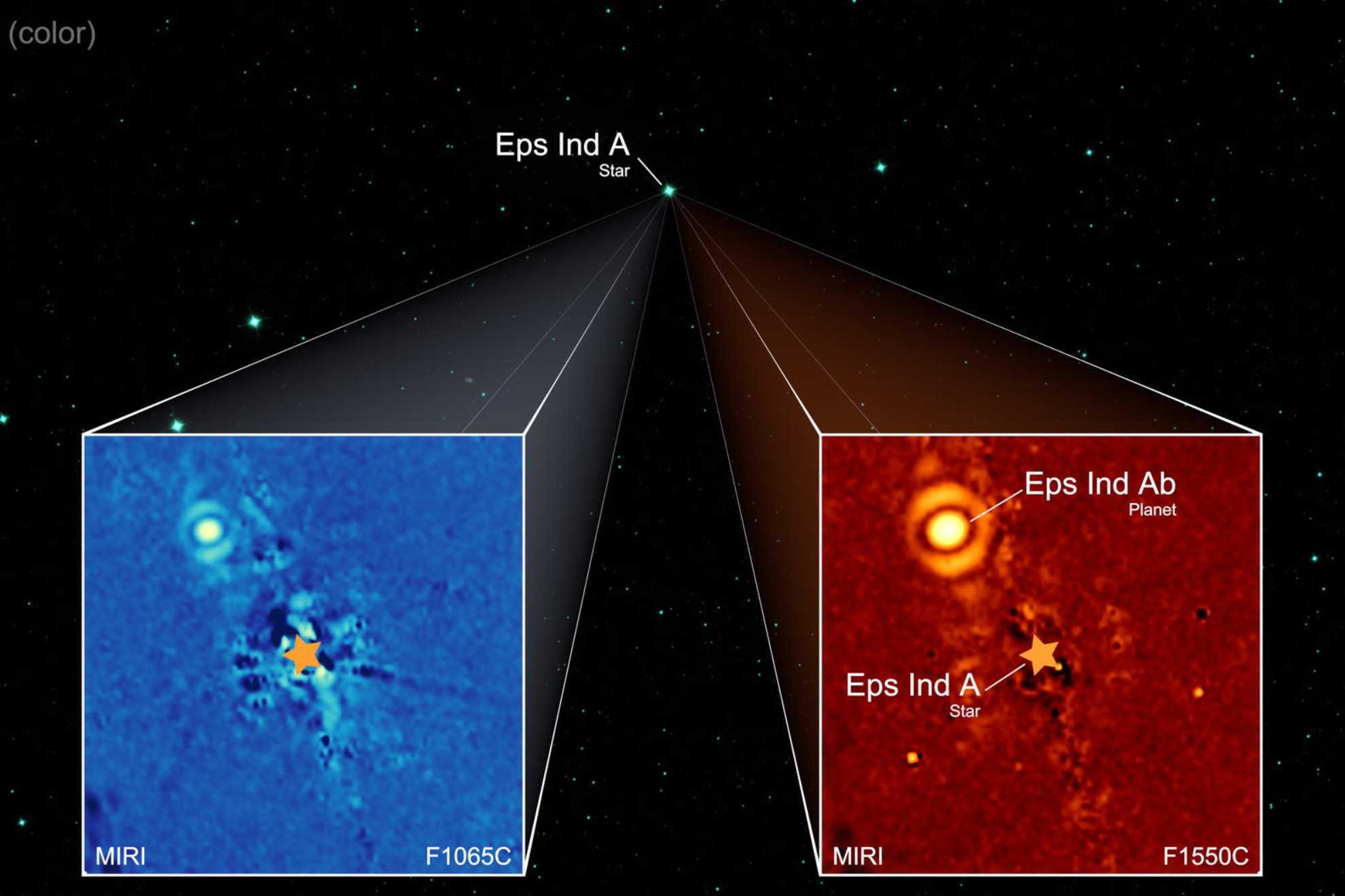 Descubren 'super Júpiter', el exoplaneta más frío y antiguo jamás observado