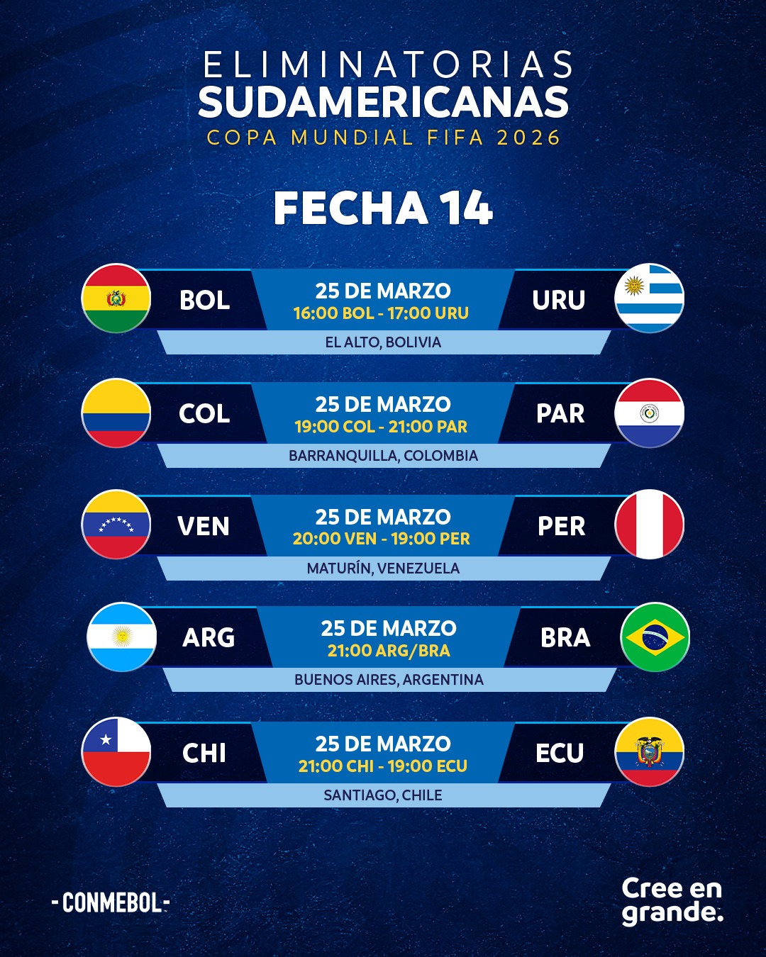 Resultados de hoy por las Eliminatorias Sudamericanas: Clasificación y dónde ver la jornada CONMEBOL