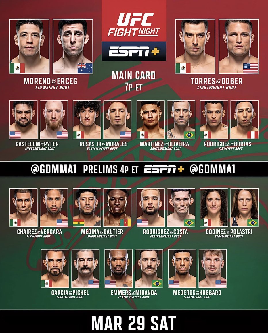 UFC México: a qué hora es el Brandon Moreno vs Erceg en España ...