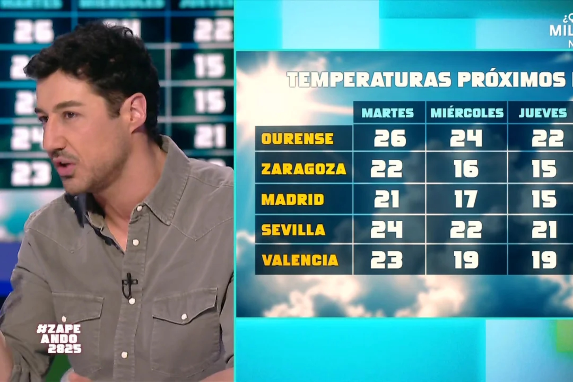 El meteorólogo Francisco Cacho frena la euforia por el buen tiempo y ...