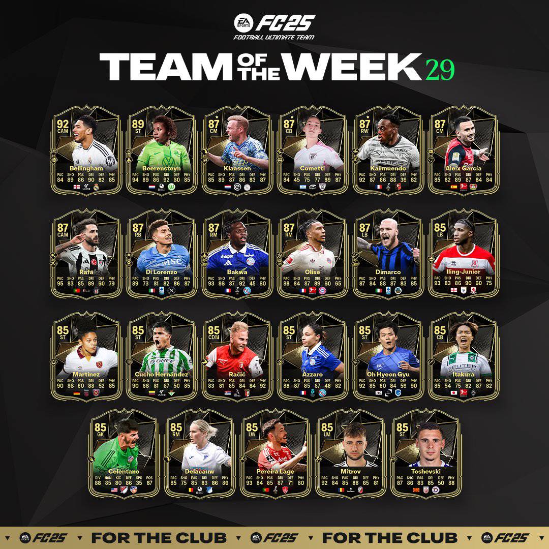 TOTW 29 de EA Sports FC 25: Bellingham, la gran estrella del Equipo de ...