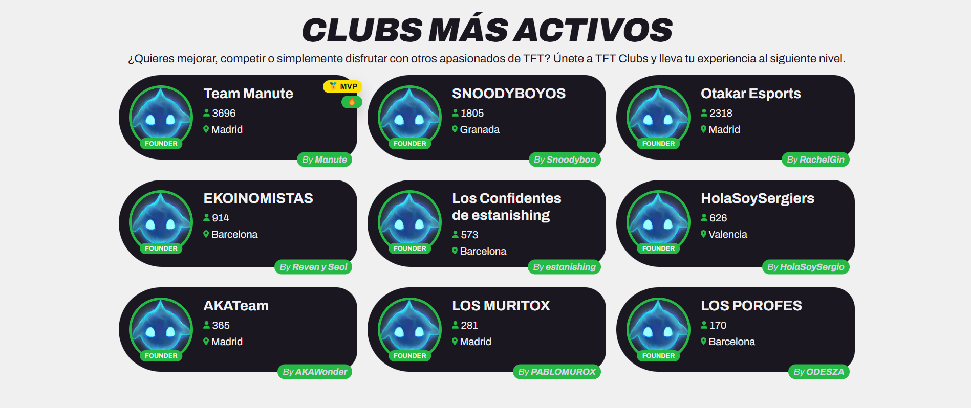 TFT Clubs, la nueva iniciativa de Riot Games para llevar el TFT un paso más allá