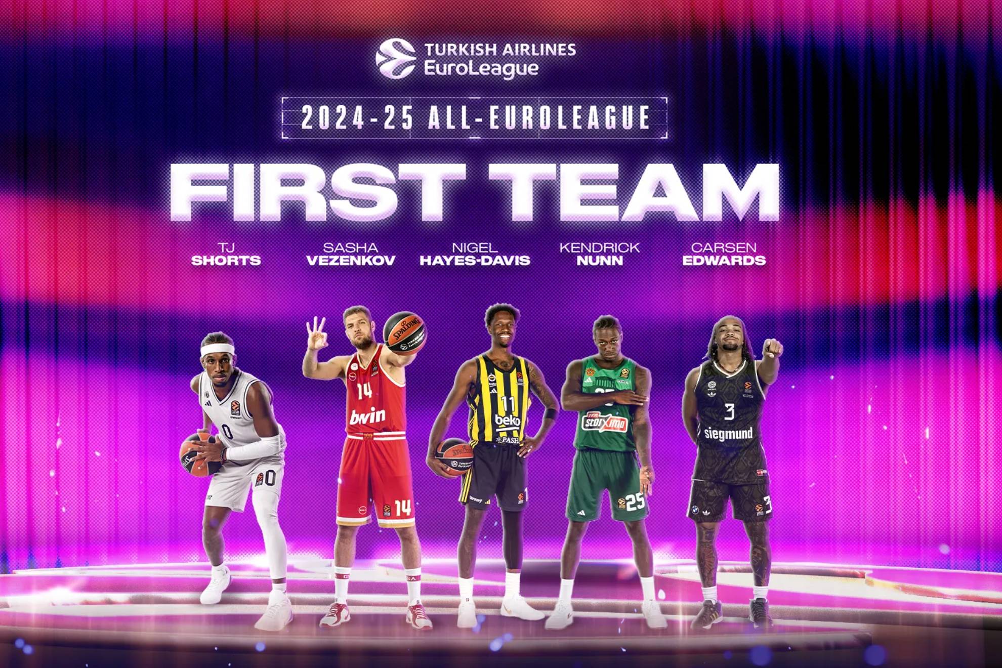 Euroliga de baloncesto 2024 - 2025 - Últimas noticias de la Euroleague ...