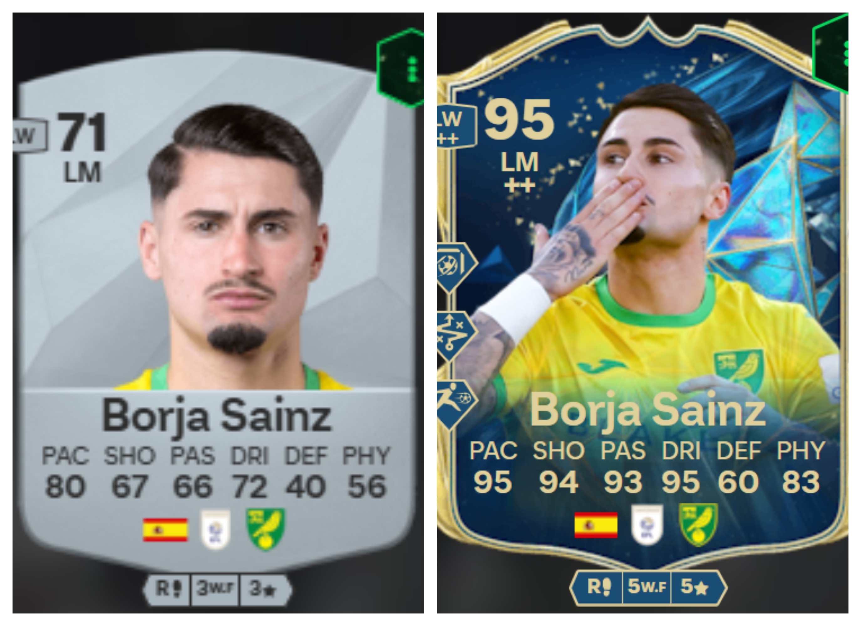 Liverpool y Arsenal dominan los TOTS de la Premier League: estos son ...