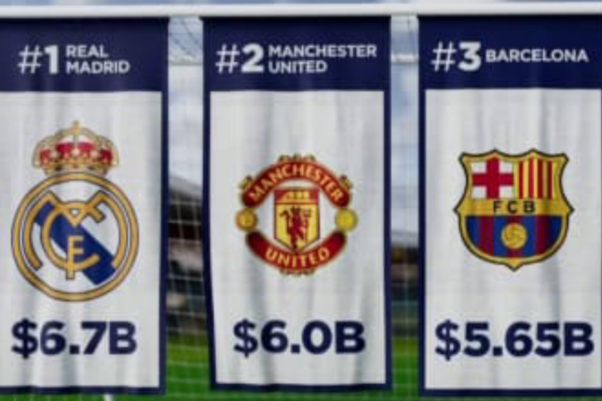 El Real Madrid está valorado en más de 1.000 millones por encima del ...