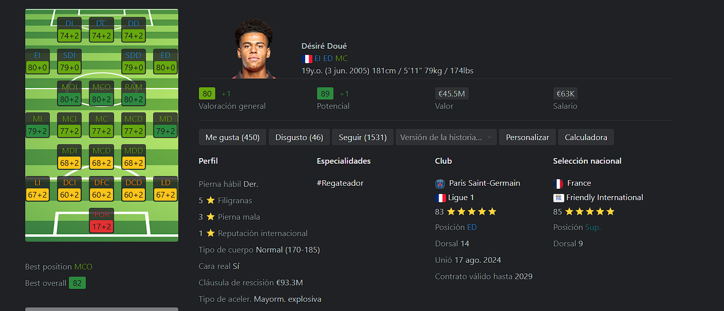 ¿Estás buscando jóvenes promesas para tu Modo Carrera de EA Sports FC 25? Estos son los 10 ...