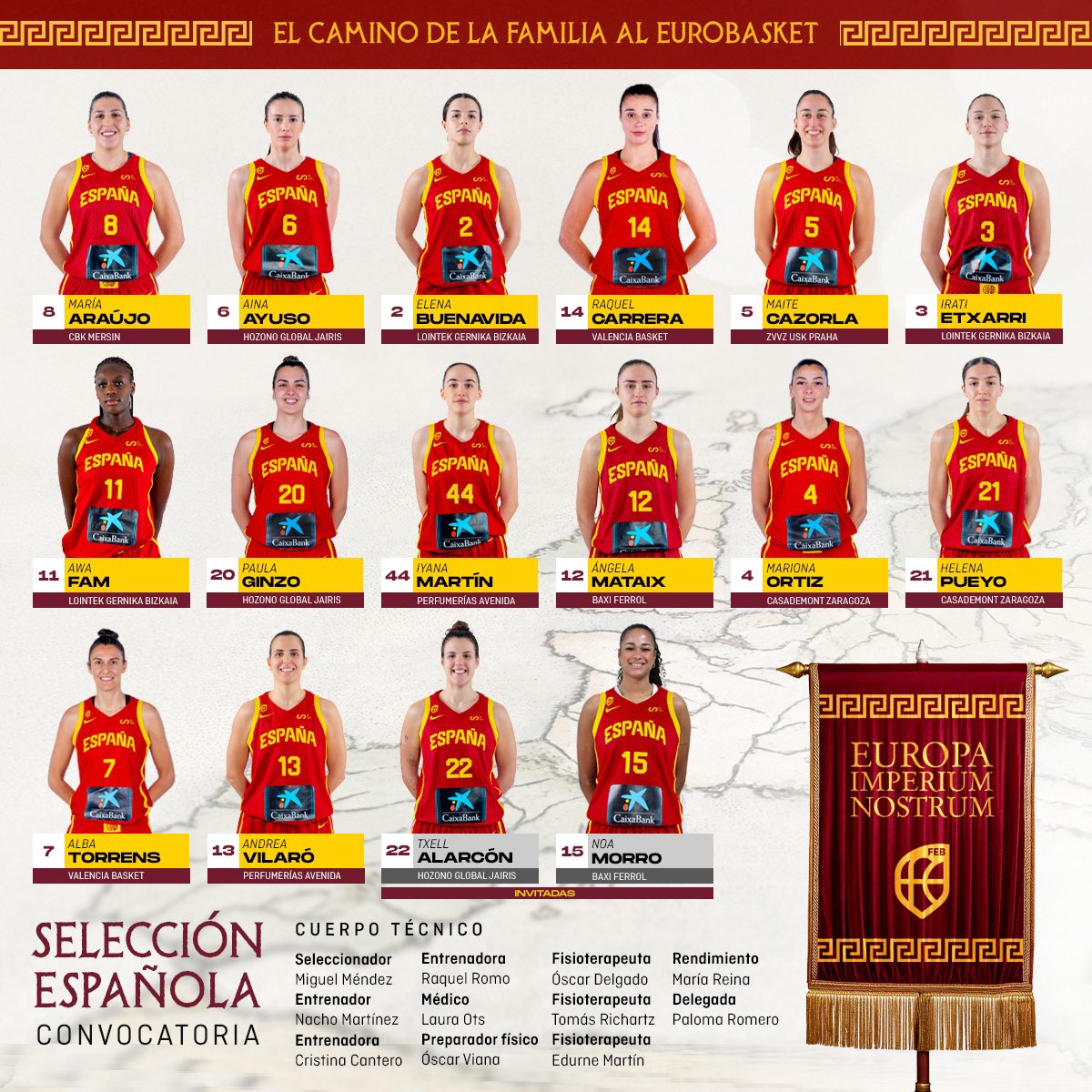 Las 14+2 de la selección femenina para el Eurobasket