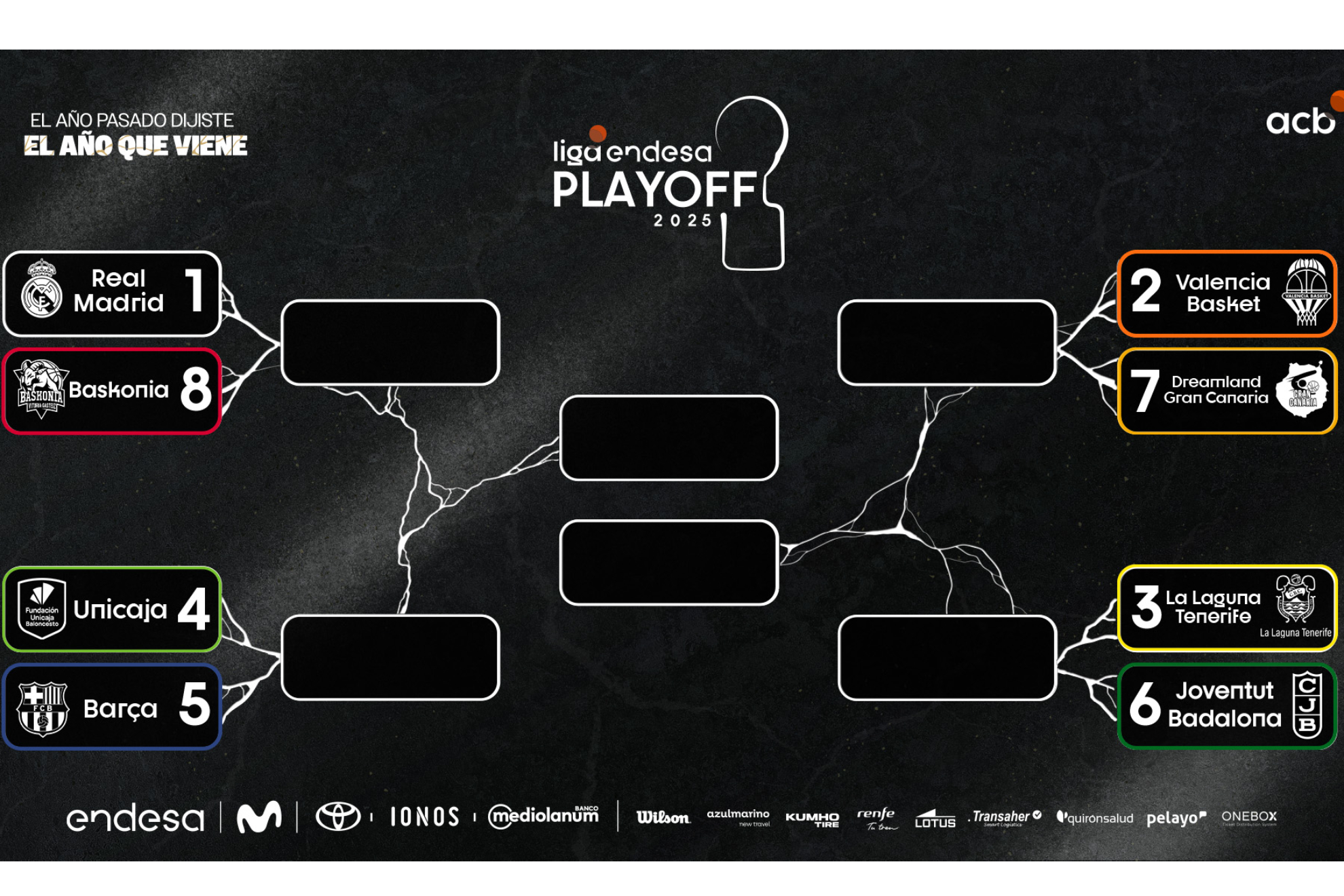 La Liga regular deja paso a unos Playoffs de máxima tensión