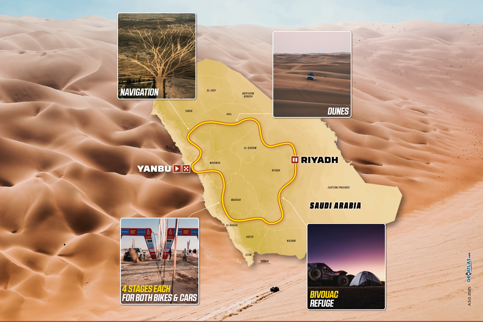 Dakar 2025 - Últimas noticias sobre el Rally Dakar