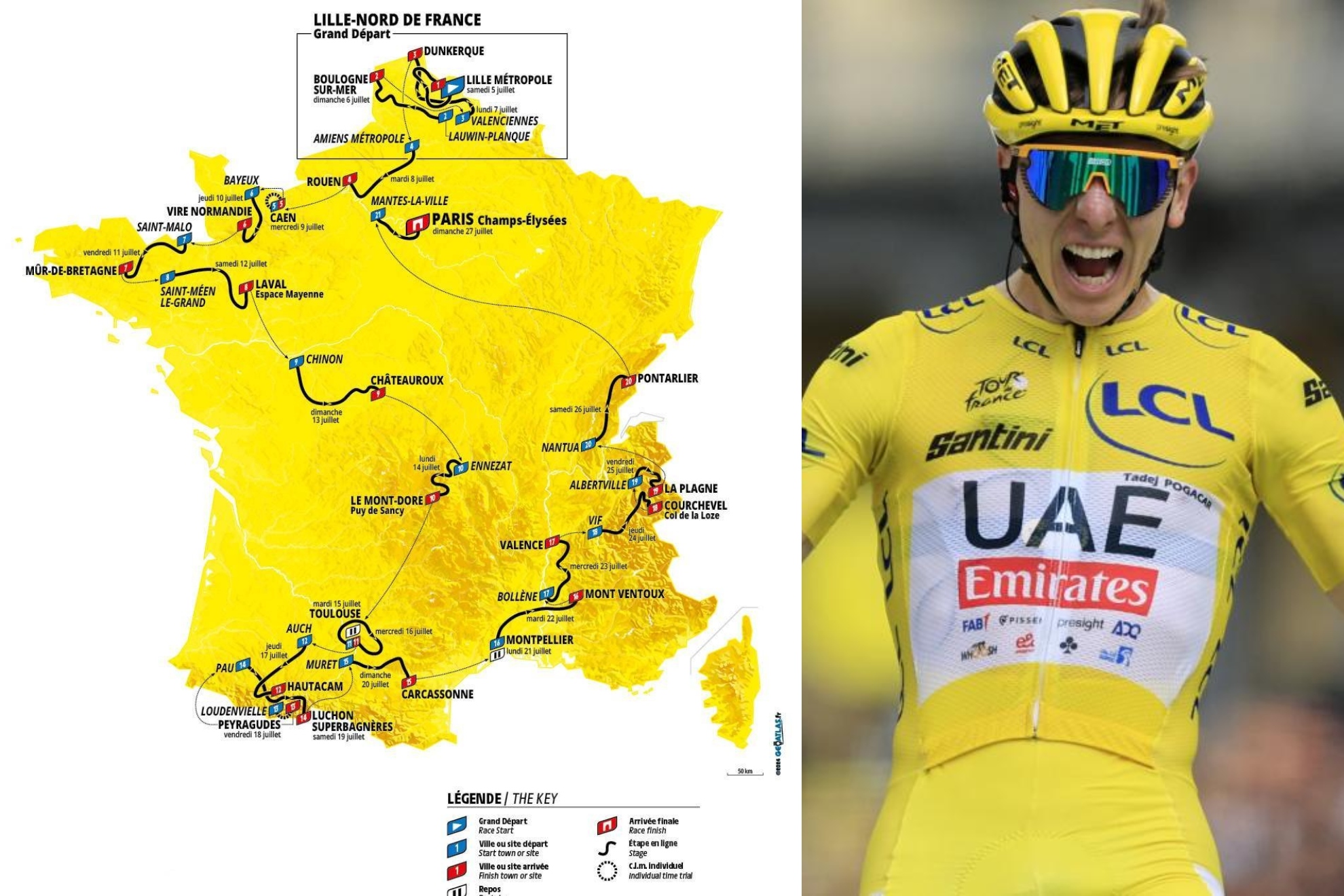 Etapas del Tour de Francia 2025: recorrido y perfil