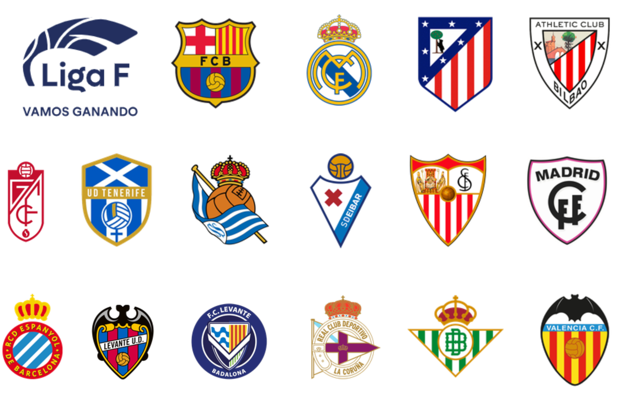 Llega el verano, y con él los exámenes finales: evalúa la temporada de los equipos de Liga F