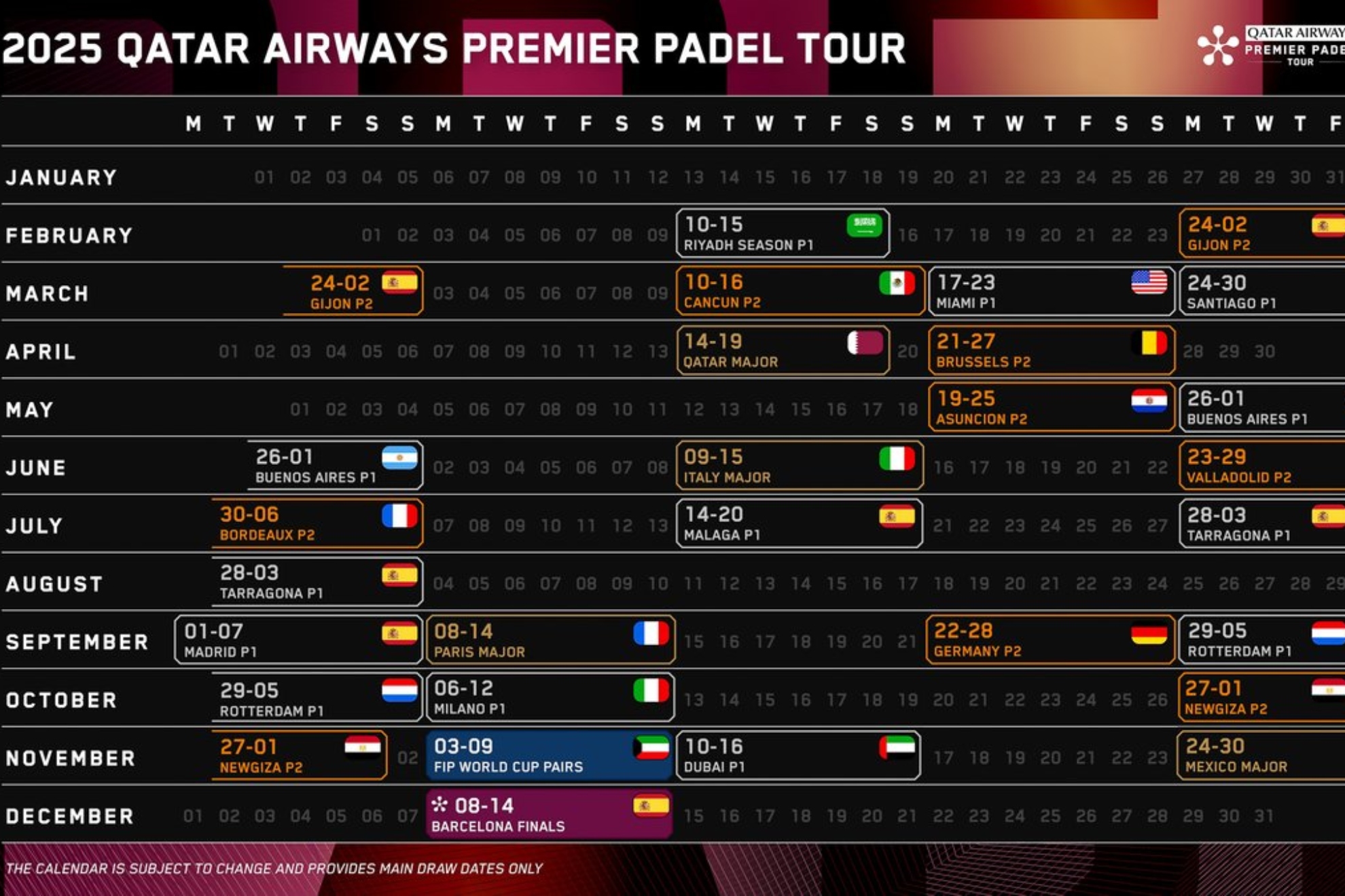 Cambios en el calendario de Premier Padel 2025: el torneo de agosto ...