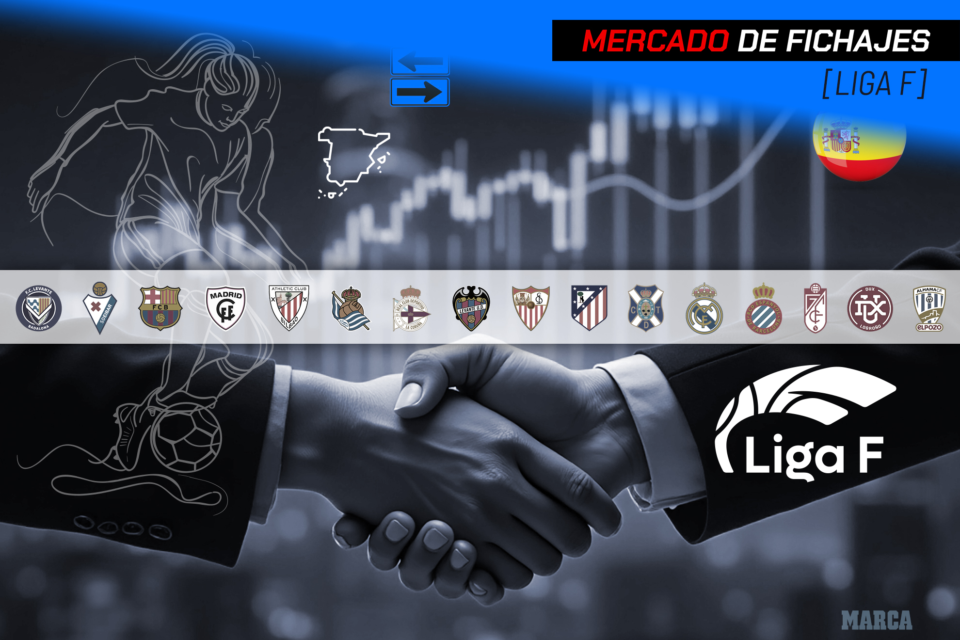 Liga F 2024 - 2025 - Primera División femenina de fútbol