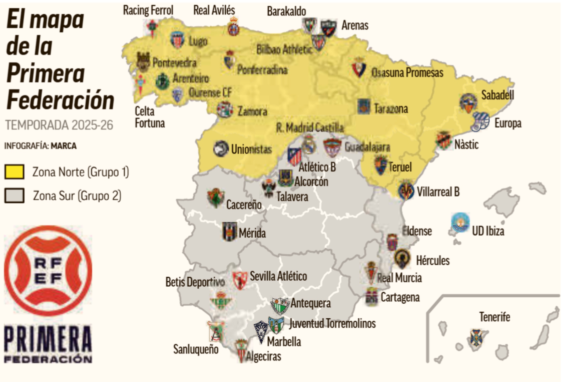 Primera Federación - Últimas noticias de la Primera División RFEF