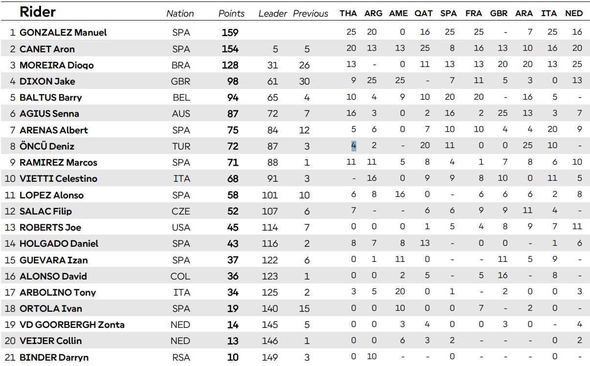 Xxx mujray arrived to her exclusive incall in Macon and was