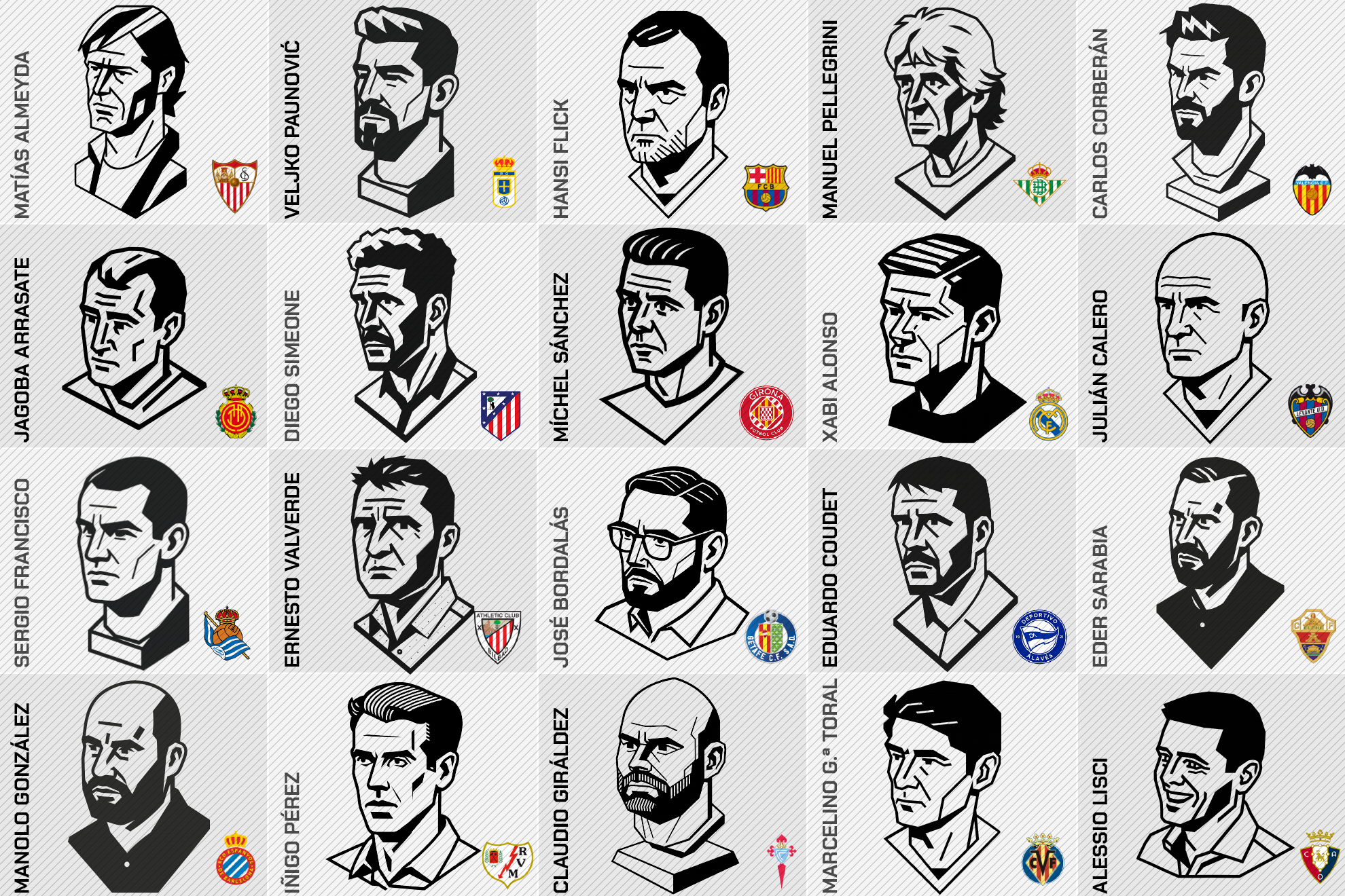 Espanyol - Últimas noticias