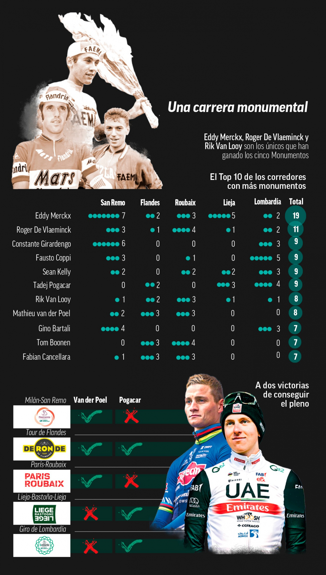 Putes paris valuable returning as long as you are higher