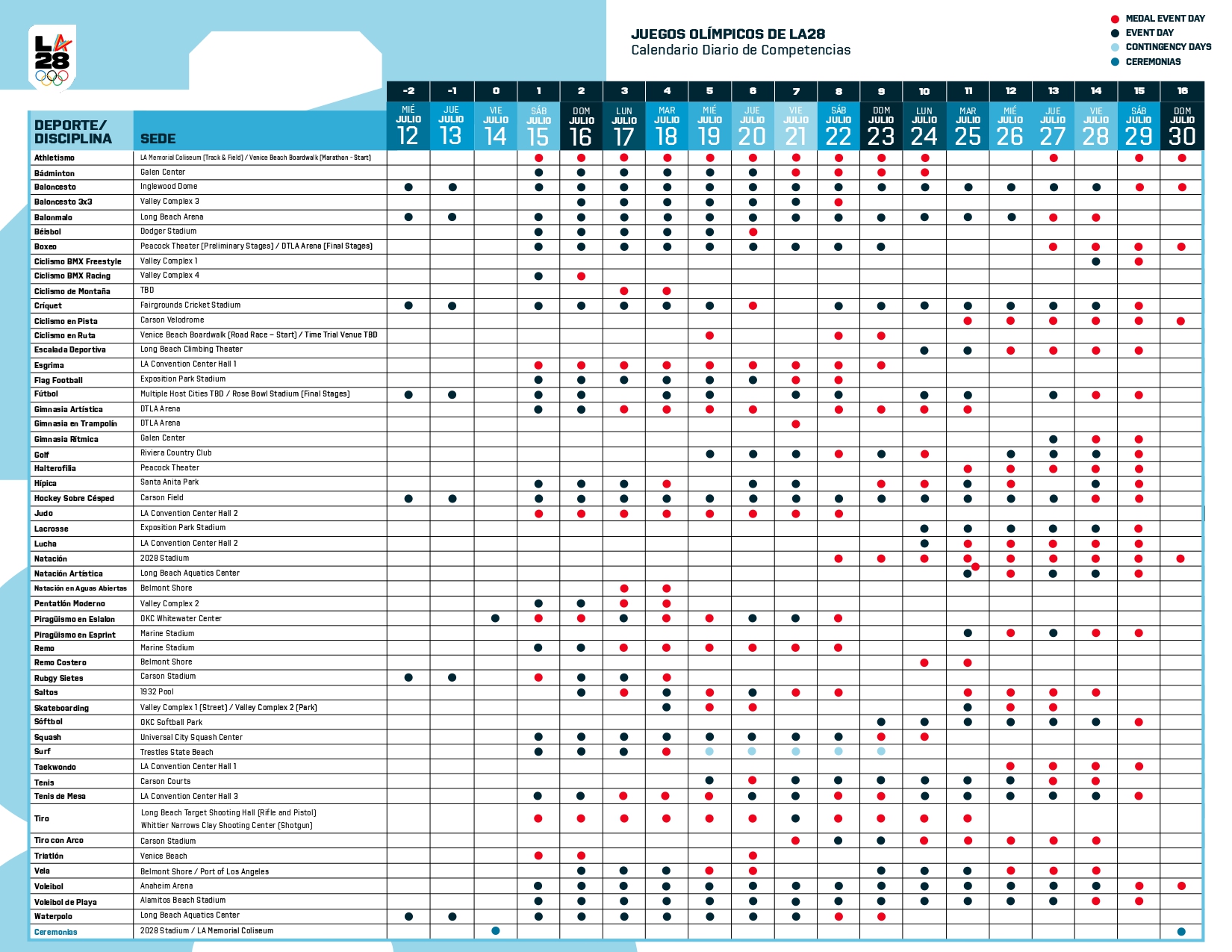 @lunaticalwitch let me start my observations by saying that