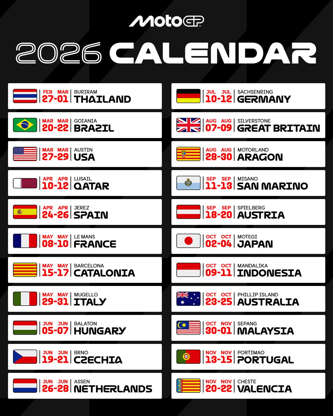MotoGP revela el calendario de 2026: se mantiene el pleno español y entra Brasil