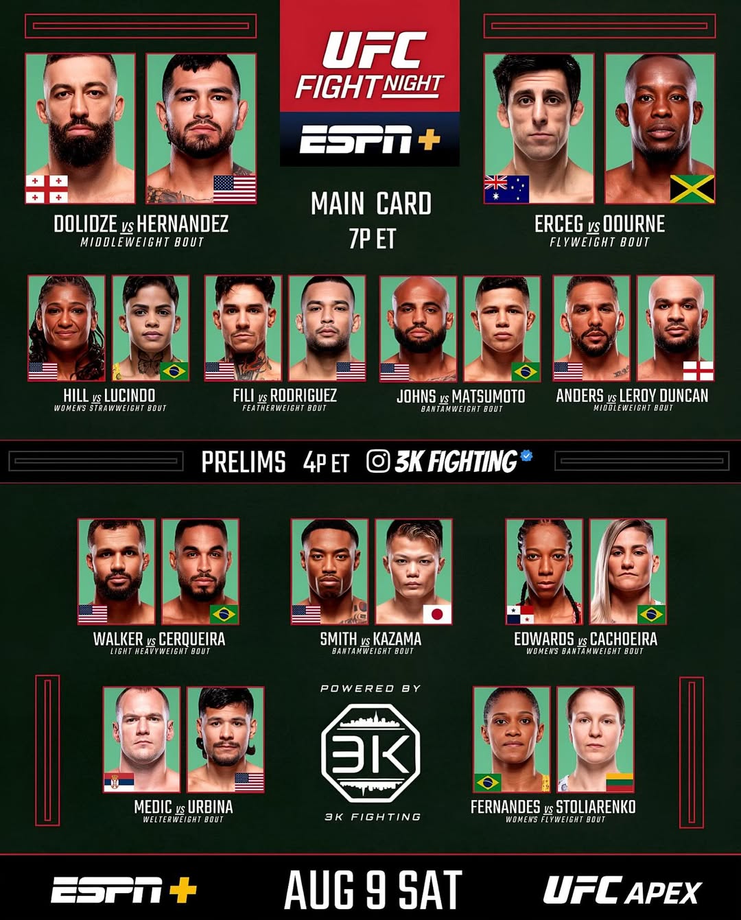 UFC Fight Night: a qué hora es el Dolidze vs Hernandez en España ...